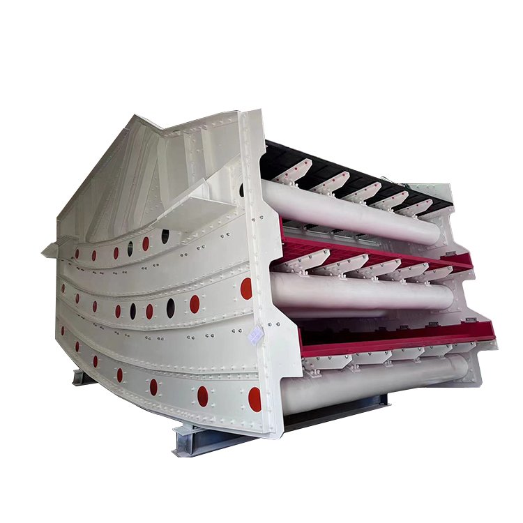 What Is The Working Principle Of Gold Mine Vibrating Sieves - TSX ...